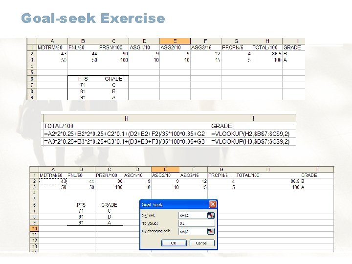 Chapter 4 MODELING AND ANALYSIS Model component Data