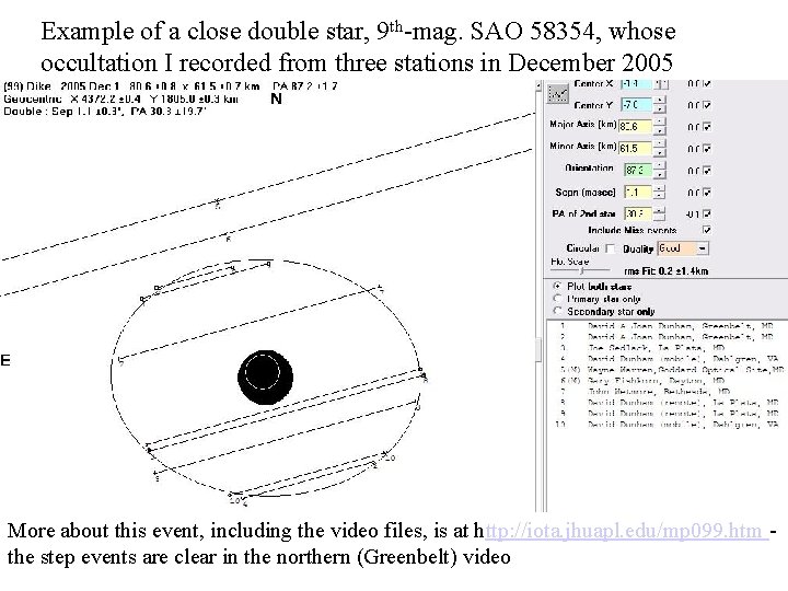 Welcome to the International Occultation Timing Association 2010