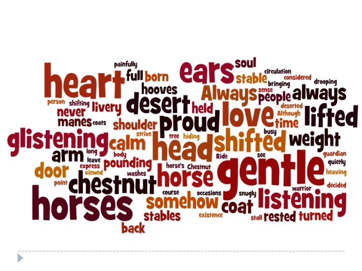 WORDLE to POETRY Heart lifted lifted heart heart
