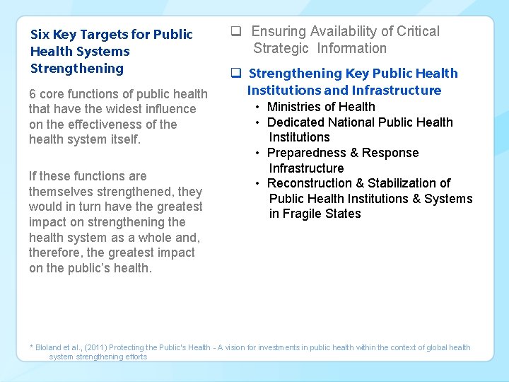 Public Health in Global Health Systems Strengthening Efforts