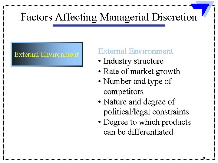 STRATEGIC LEADERSHIP AND DIRECTION SETTING Payne 2 1