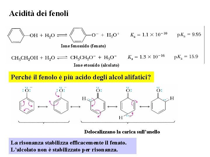 Composto aromatico termine usato per classificare il benzene