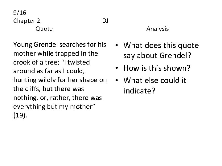 Grendel by John Gardner Passages Dialectical Journals Chapters