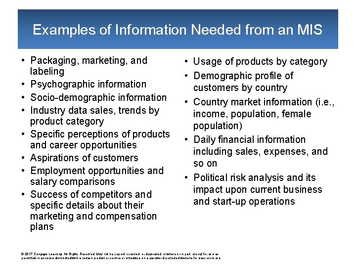 Introduction to Global Business Chapter 12 Global Marketing