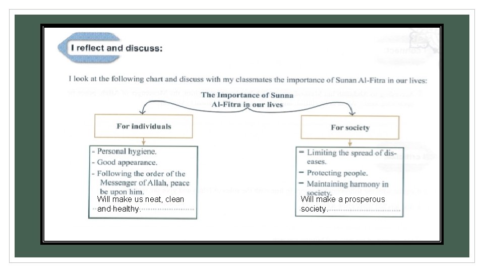 SUNAN ALFITRA Fitra means creation according to above
