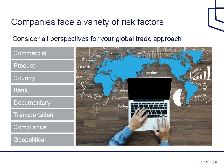 Best practices in global trade payments U S