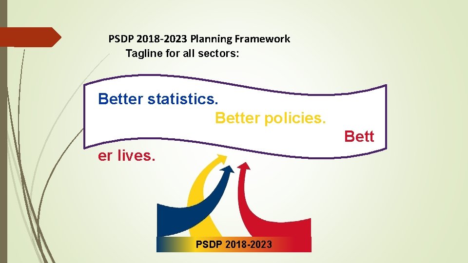 Mainstreaming Gender Statistics in the Philippine Statistical System