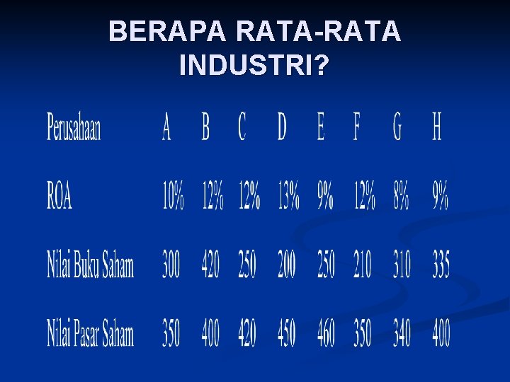 ANALISIS CROSS SECTION Analisis keuangan akan lebih tajam