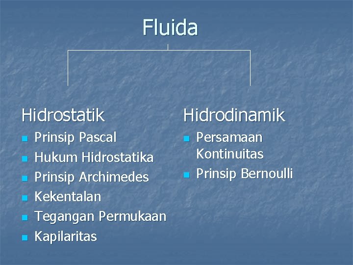 Capter 2 Fluids Fluida Hidrostatik n n n