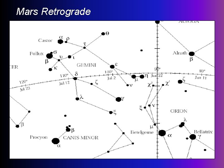 Lecture Outlines Power Point Chapter 21 Earth Science