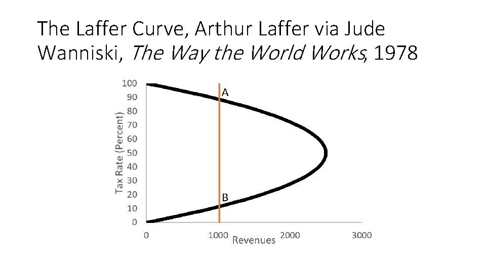 Narrative Economics Robert J Shiller Yale University January