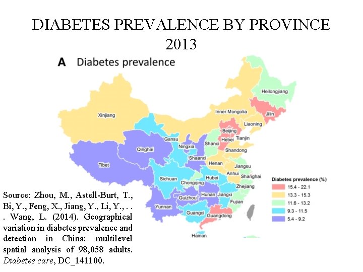 MEETING THE CHALLENGE OF DIABETES IN CHINA Guilhem
