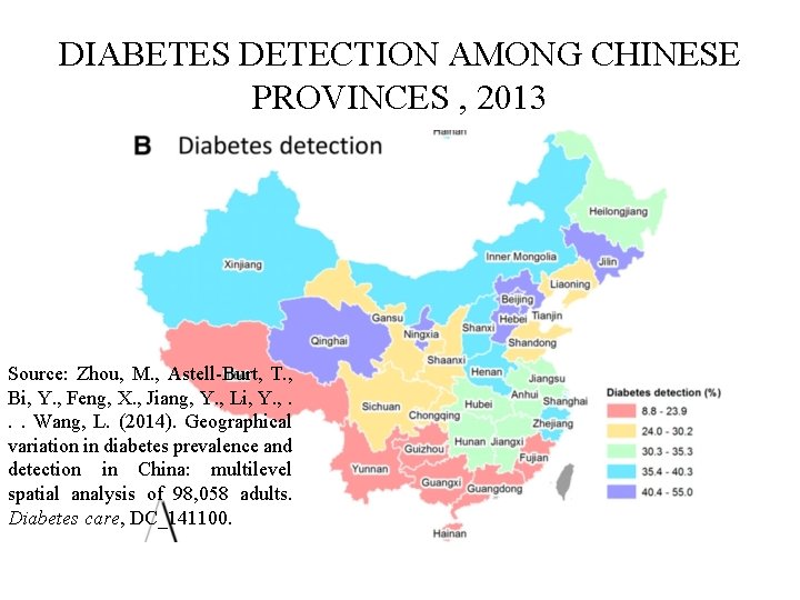 MEETING THE CHALLENGE OF DIABETES IN CHINA Guilhem