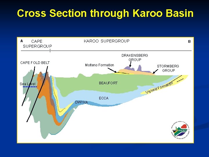 An Overview of the Unconventional Petroleum Potential of