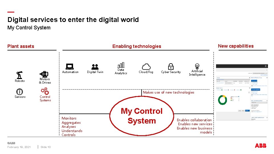 ABB Ability Asset Health for control systems INDUSTRIAL