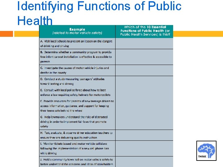 Obj 5 2 Identify examples of the ten