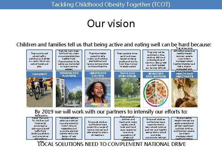 Tackling Childhood Obesity Together TCOT A WholeSystem Approach