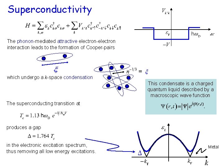 Superconductivity Superconductivity The phononmediated attractive ...