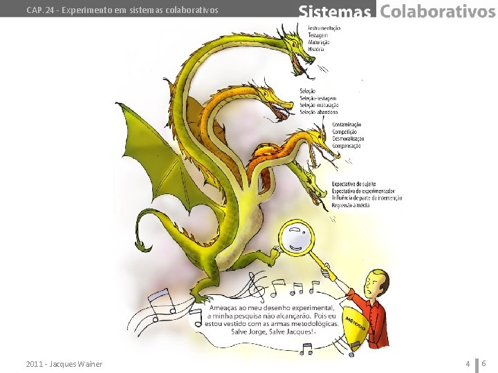 CAPTULO 24 Experimento em sistemas colaborativos Jacques Wainer