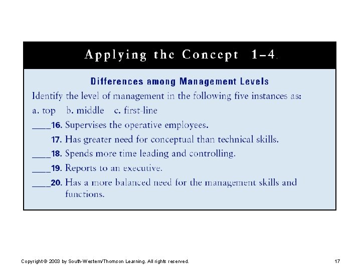 Chapter 1 Managing Power Point Presentation by Charlie