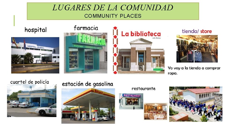 PROFESIONES LUGARES Y TRANSPORTES PROFESSIONS PLACES AND TRANSPORTATION