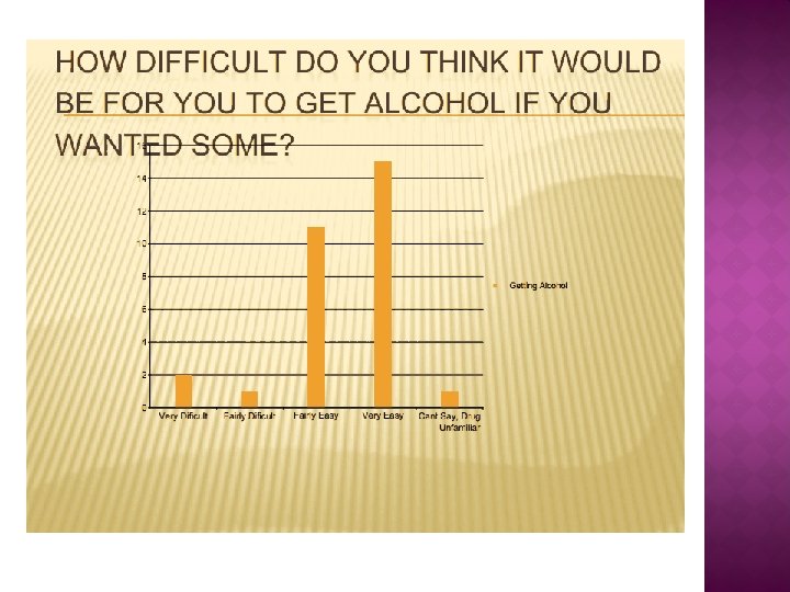 Dayana Saenz Carlos Vazquez Anthony Dimas Jovanna Ballesteros