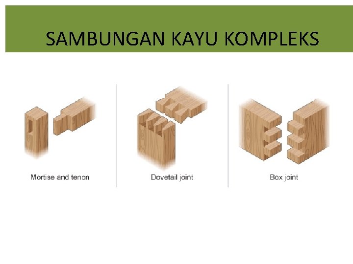 WOOD JOINING Metode yang digunakan untuk menggabungkan kayu
