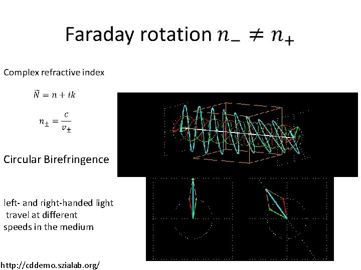 Cyclotron Resonance and Faraday Rotation in infrared spectroscopy