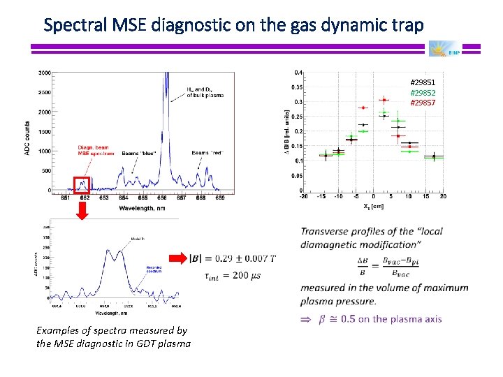 BINP Motional Stark effect diagnostics for precise measurements
