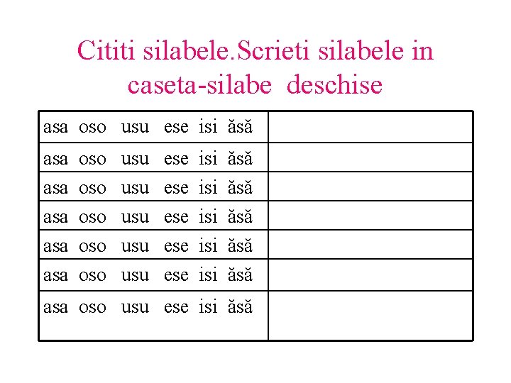 ETAPA INVATARII SILABELOR REPRODUCEREA SI INTELEGEREA SEMNIFICATIEI ...