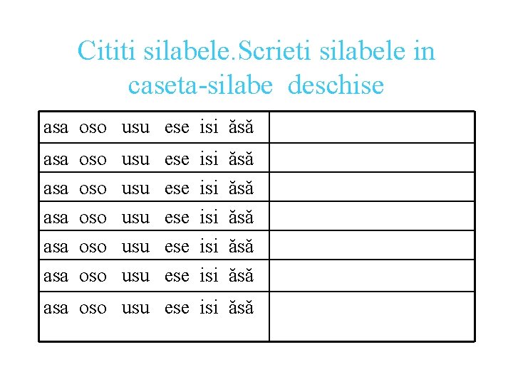 ETAPA INVATARII SILABELOR REPRODUCEREA SI INTELEGEREA SEMNIFICATIEI ...
