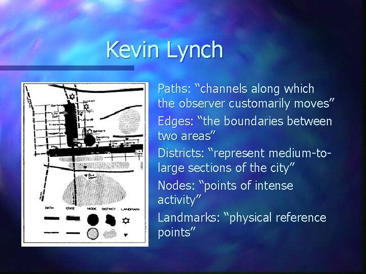 Kevin Lynchs Image Of The City Brought to