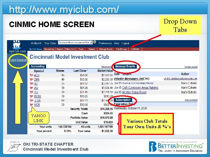 CLUB ACCOUNTING ONLINE 102 Cincinnati Model Investment Club