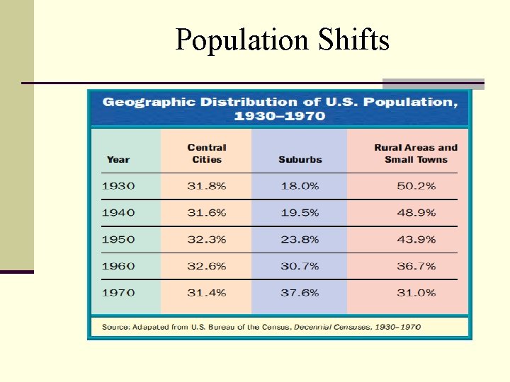 19 4 VocabularyIdentification n termination policy n urban