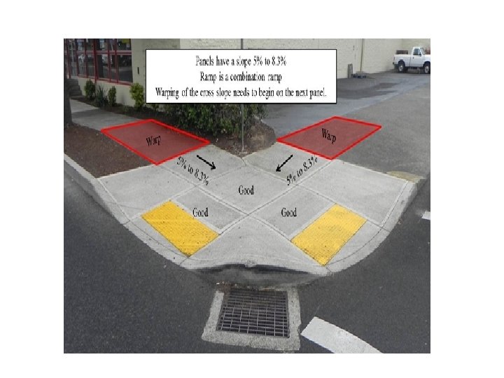 ODOT ADA Settlement Agreement Transition Plan Lisa StraderADA