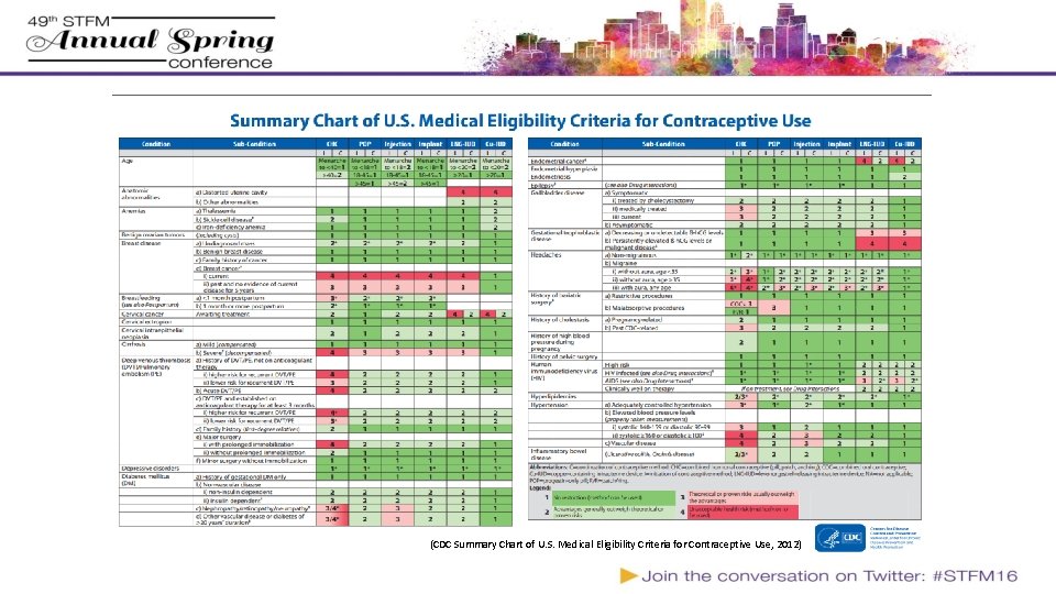 Addressing Challenges in IUD InsertionsRemovals Tools for Teaching