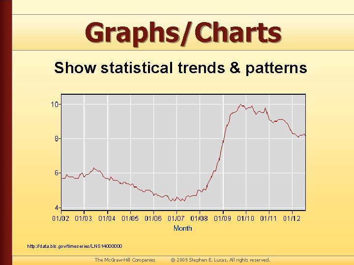 chapter 14 Using Visual Aids The Mc GrawHill