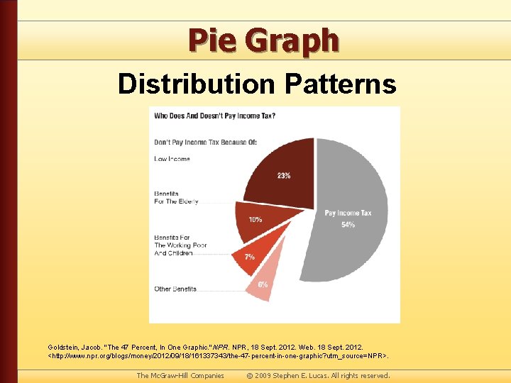 chapter 14 Using Visual Aids The Mc GrawHill