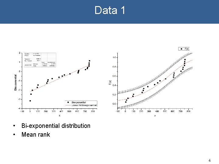 Introduction to Reliability in Mechanical Engineering Project 2