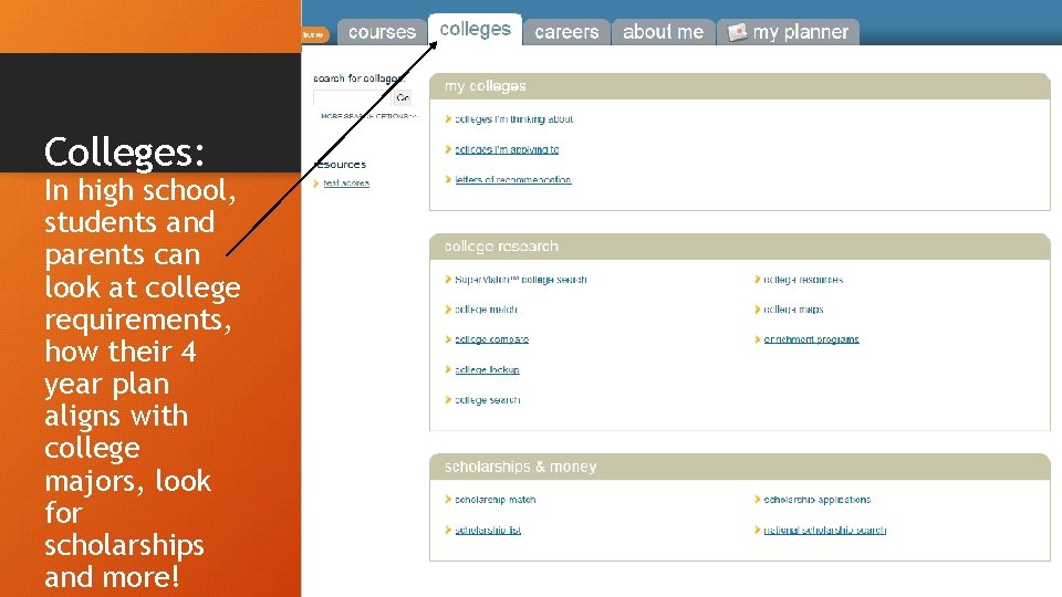 Naviance A Guide to Naviance for Parents Naviance