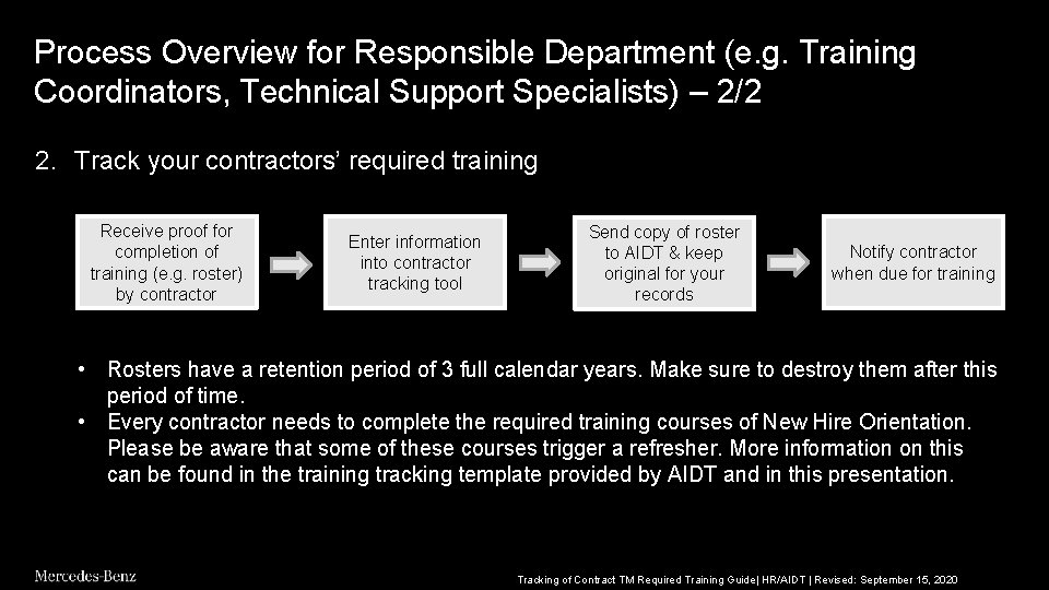 Tracking of Contract Team Member Required Training Guide