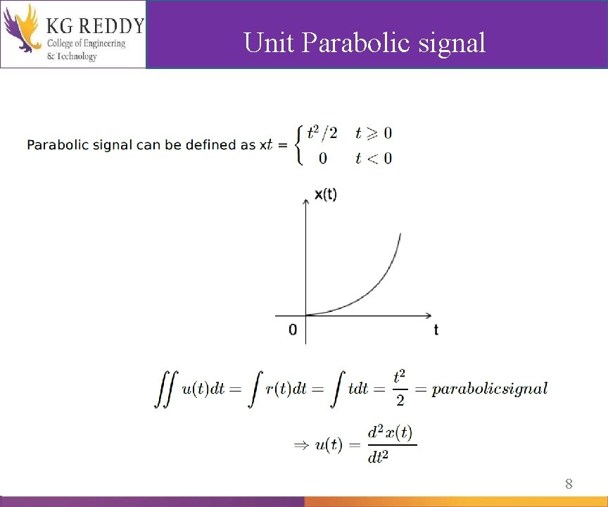 Signals and Systems Presented by M N Narsaiah