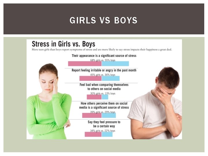 DESTRESSING THE TEEN BRAIN Michael Nerney and Associates