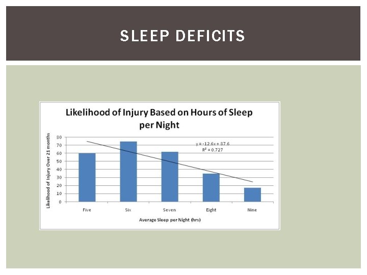DESTRESSING THE TEEN BRAIN Michael Nerney and Associates