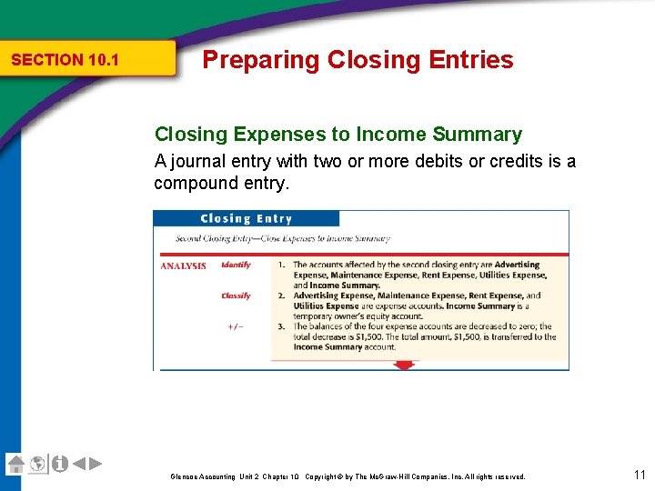 Unit 2 The Basic Accounting Cycle Chapter 3