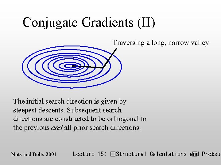 The Nuts and Bolts of FirstPrinciples Simulation Lecture