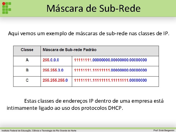 Redes de Computadores Camada de InterRedes do modelo