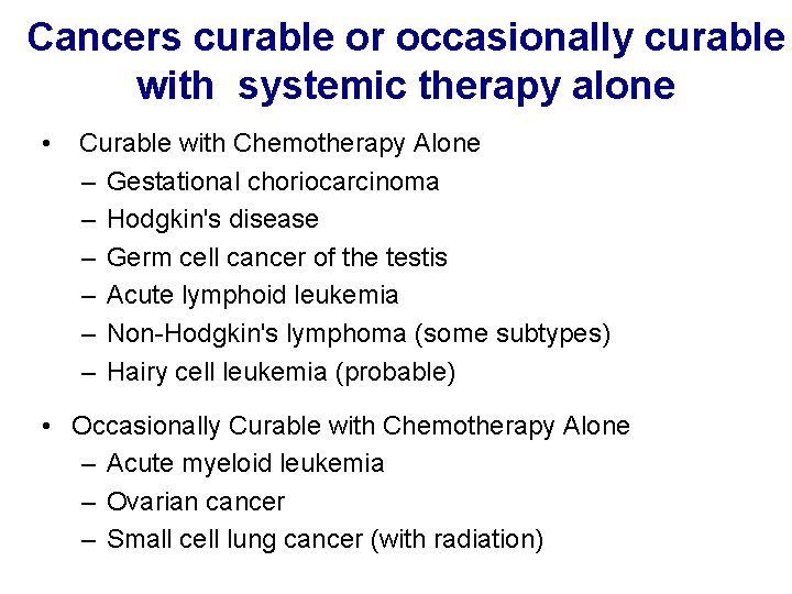 Fudan University Shanghai Cancer Center Basic Clinical Oncology