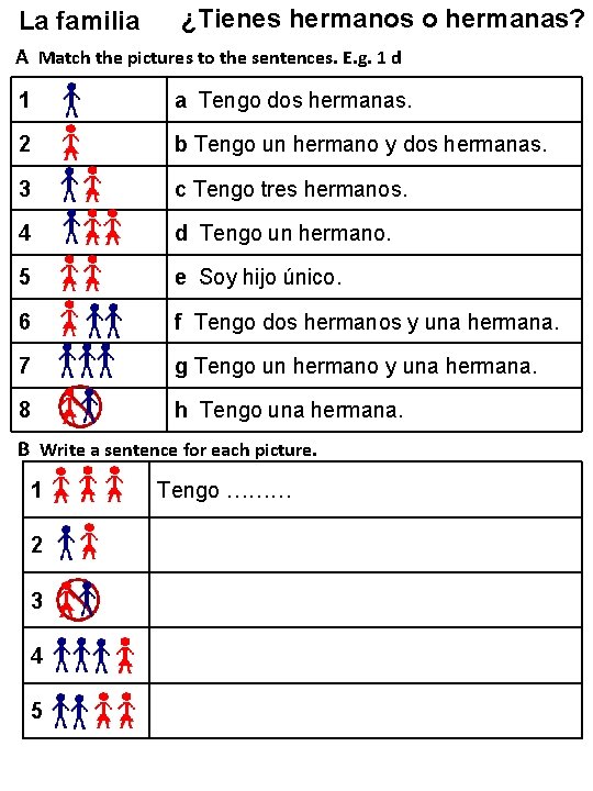 La familia VOCABULARIO un hermano a brother una