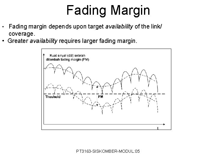 Modul 04 PT 3163 SISTEM KOMUNIKASI BERGERAK Propagasi